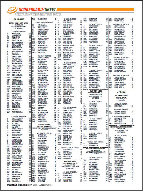 NSSA Scoreboard
